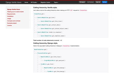 Django Bonus Documentation Sites Adam Johnson