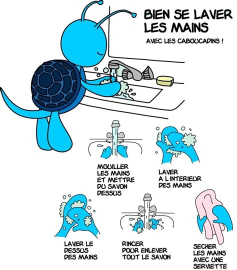 Pictogrammes Gratuits Imprimer Caboucadin