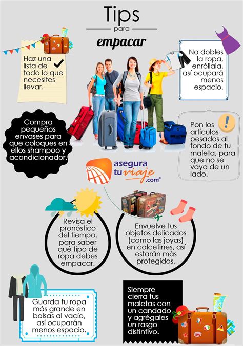 Consejos Para Empacar Tu Equipaje Aseguratuviaje Ve