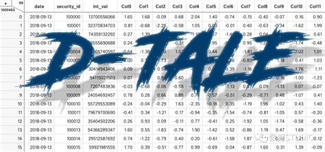 精选10个python库，几行代码轻松搞定探索性数据分析！ 报告 aspd dtale
