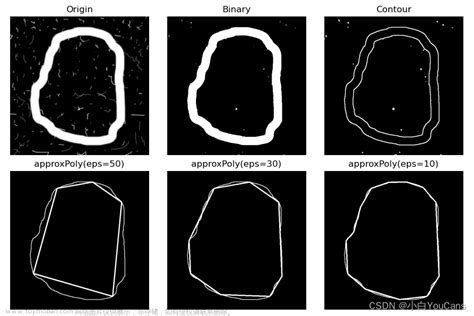 【opencv 例程 300篇】223 特征提取之多边形拟合（cv approxpolydp） toy博客