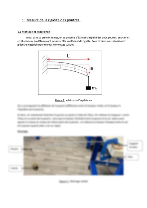 SOLUTION Tp 6 Vibrations De Poutres Rigides Corrig Studypool