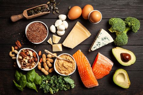 What Is Ketosis And Is It Healthy For You FitRated