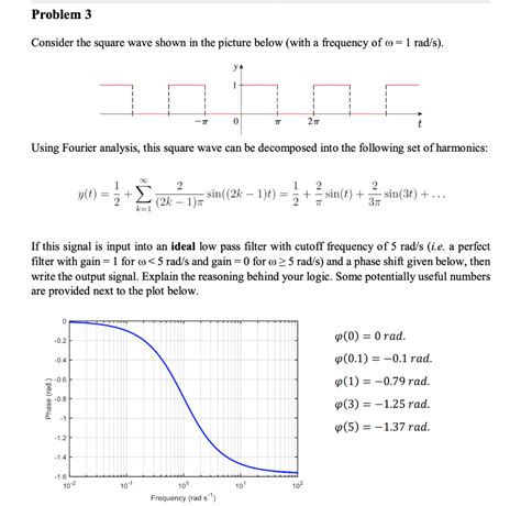 solved problem 3 consider the square wave shown in the