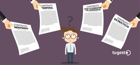 Tipos De Contrato De Trabajo Imagenes Power Point Pinterest
