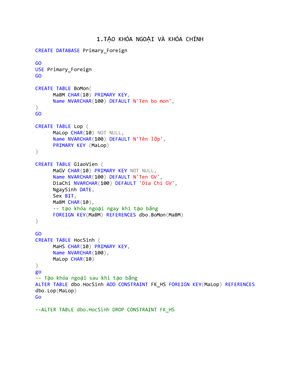 Sql Basics Cheat Sheet A Try Out The Interactive Sql Basics Course