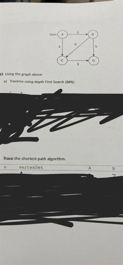 solved using the graph above a ﻿traverse using depth first