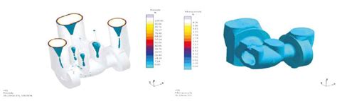 optimization and simulation analysis of casting process zhy casting