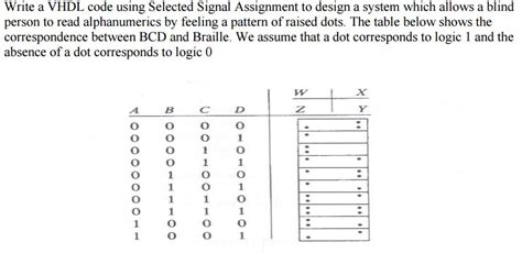 solved write a vhdl code using selected signal assignment to