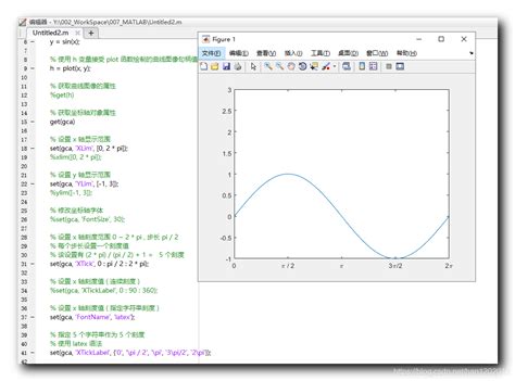 【matlab】基本绘图 修改对象属性 修改坐标轴属性 修改坐标轴范围 修改文字大小 修改刻度 修改线属性 matlab中将坐标轴刻度值设置为latex格式 csdn博客