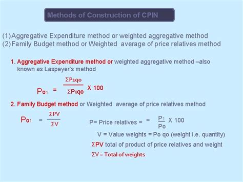 Methods Of Construction Index Numbers A Aggregative Method