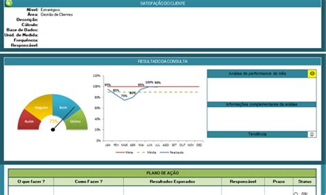 Planilha Indicadores De Desempenho Log Stico Kpi Gr Tis