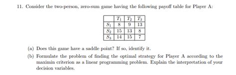 solved 11 consider the two person zero sum game having the