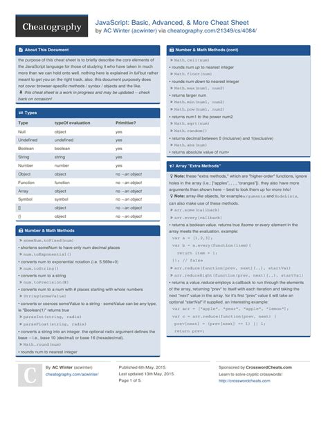 java cheatsheet pdf computer programming computer engineering