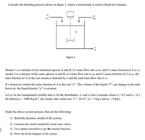 solved question show transcribed data consider the blending process shown 1 answer