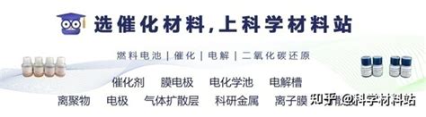 KAUST张华彬 NIMS叶金花Energy Environmental Science电催化二氧化碳还原合成多碳产物的挑战与展望 知乎