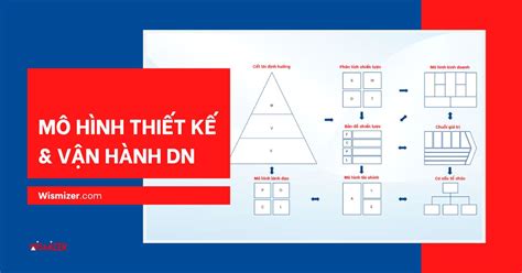 Khám phá hơn 74 về mô hình vận hành doanh nghiệp hay nhất Giày cao gót nữ