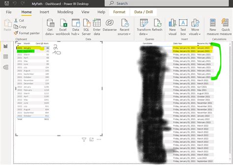 solved how to calculate distinct count in a period with a microsoft fabric community