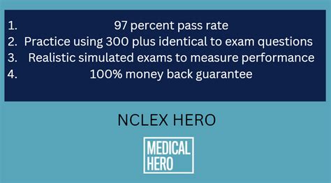 I Failed My NCLEX Exam Now What Medical Hero