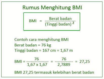 Tips Hidup Sehat Dan Cantik Alami Apa Itu Body Mass Index Bmi