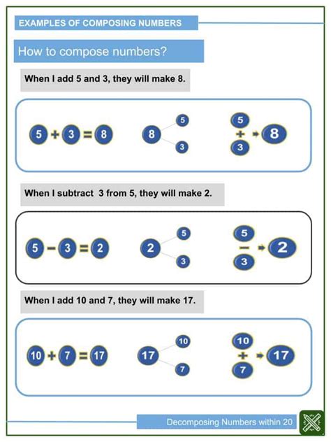 composing and decomposing numbers worksheet