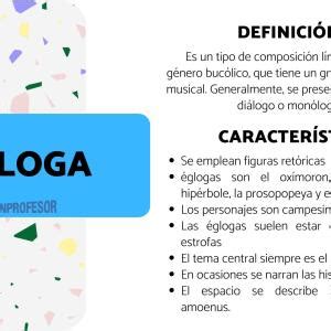 Aprender Géneros literarios