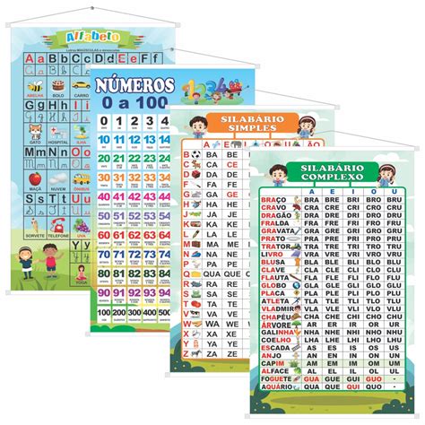 Banners Pedagógicos Silabário Simples Complexo Numerais e Alfabeto