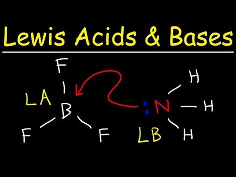 Lewis Acid And Bases Definition Examples Expii