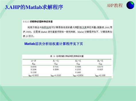 ahp层次分析法教程 彭光雄 ppt download