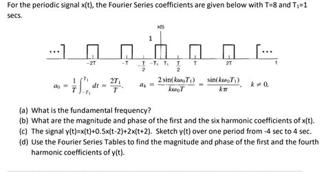solved for the periodic signal x t the fourier series