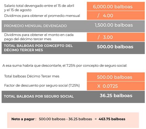 Laboremia Blog Cómo se calcula el Décimo Tercer Mes