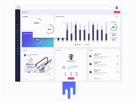 Elisyam Dashboard Ui Design Psd Freebie Supply