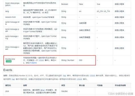 怎么 解决uview中u button点击事件偶发失效问题 uview u button 点击第一次没反应 csdn博客
