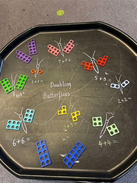 Doubling Numicon Butterflies Maths Tuff Tray In 2023 Numicon Tuff