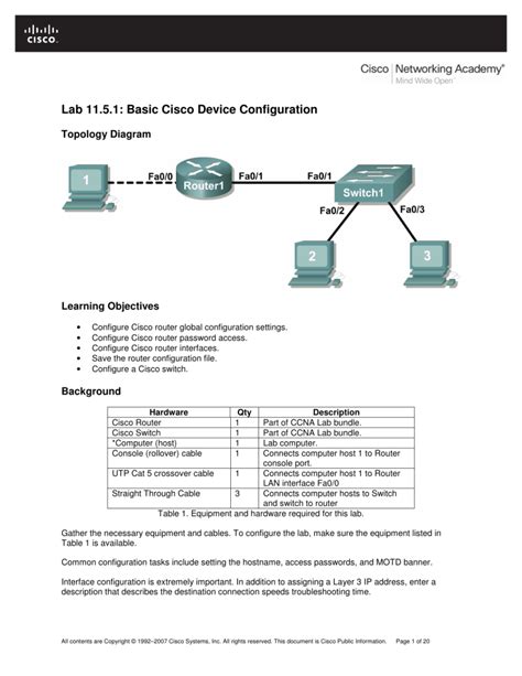 The City Of Crochet Cisco Ccna Instructor Lab Manual Kumpulan Cisco