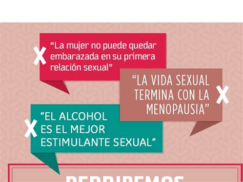 4 De Septiembre Día Mundial De La Salud Sexual ¿de Qué Hablamos Cuando Hablamos De Sexualidad