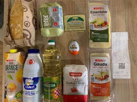 Ceny w Chorwacji po wprowadzeniu EURO styczeń 2023 Hello Croatia