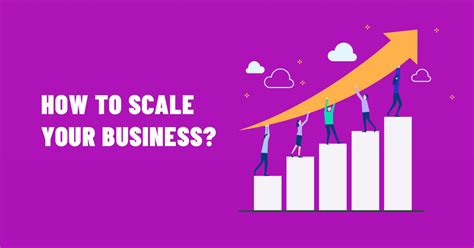 Scaling A Business Effectively Scale Your Business In 2020
