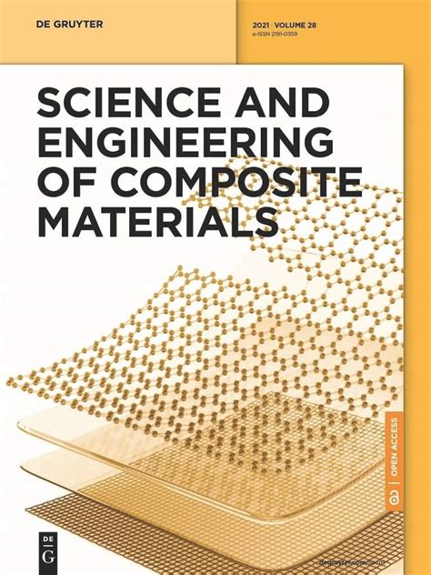 Types Of Composite Materials