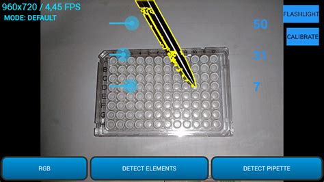 Android OpenCV Finding Extreme Points In Contours OpenCV Q A Forum