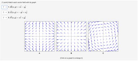 solved 1 point match each vector field with its graph