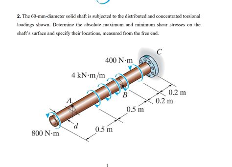 Solved The Mm Diameter Solid Shaft Is Subjected To The Chegg