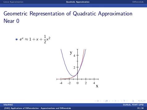 benginning calculus lecture notes 8 linear quadratic approximation