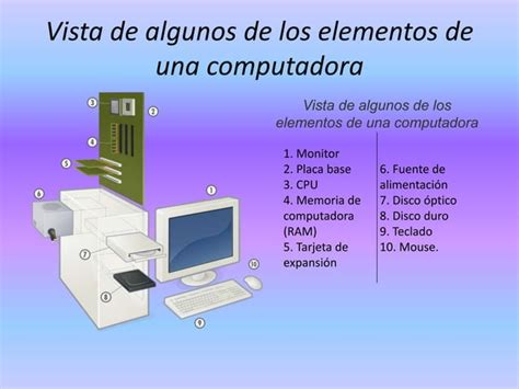 Funcionamiento B Sico De La Computadora Ppt