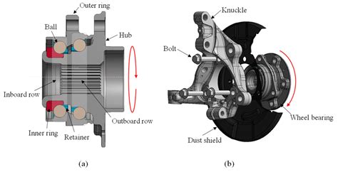 Inboard And Outboard Motor Bearings Infoupdate Org