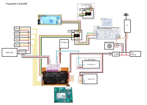 Arducopter X Wiring Diagram Maximax Tanjungselor