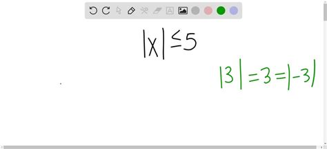 solved solve each inequality graph the solution set and write it using interval notation x ≤5