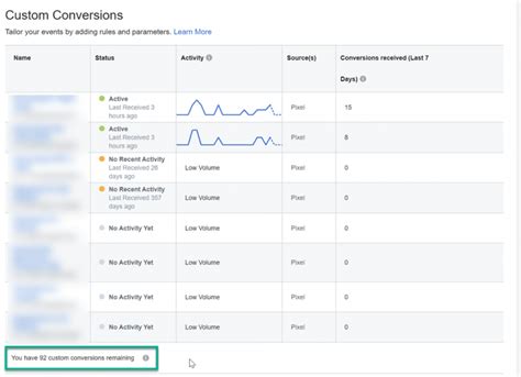conversion tracking on facebook step by step guide
