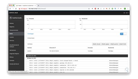 Cómo instalar Cockpit Web Console en Centos 8 Solvetic