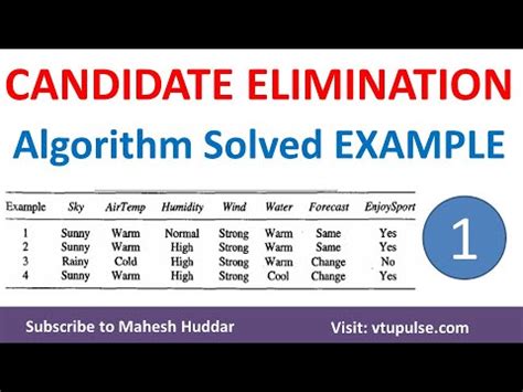 1 Candidate Elimination Algorithm Solved Example 1 Machine